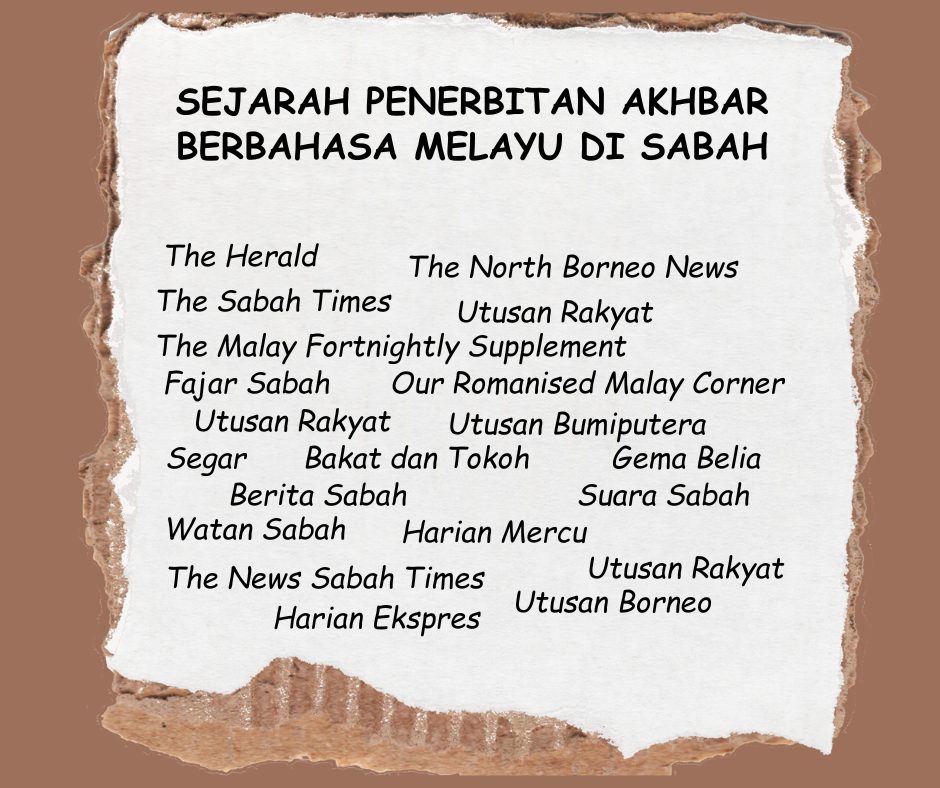 Sejarah Penerbitan Akhbar Berbahasa Melayu di Sabah – WadahDBP